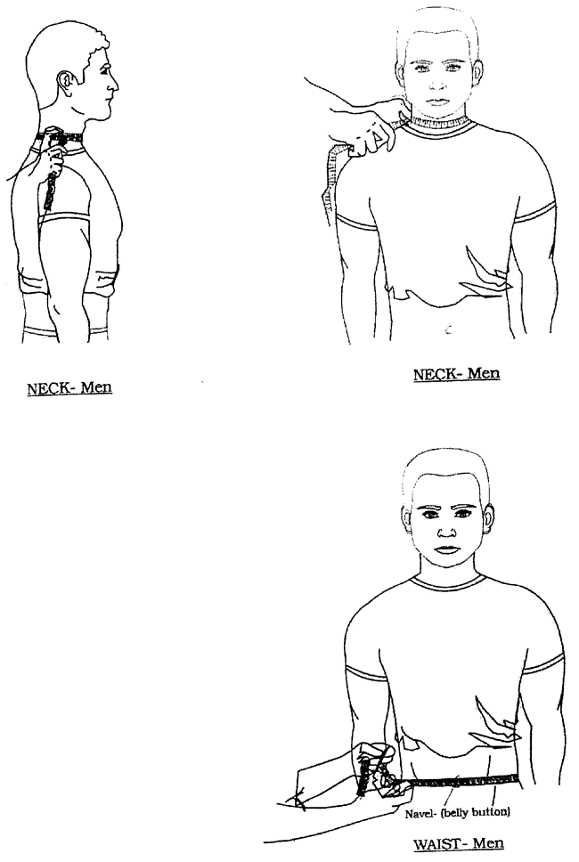 Appendix B Standard Methods For Determining Body Fat Using Body Appendix B Standard Methods For Determining Body Fat Using Body